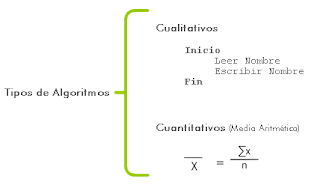 paola: algoritmos cuantitativos